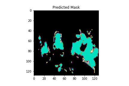 CSE 599G1 Final Project Image Segmentation