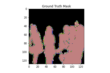 Cse G Final Project Image Segmentation