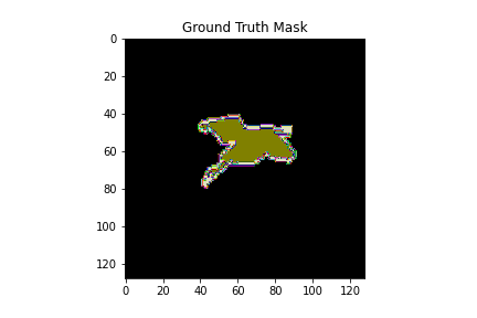 CSE 599G1 Final Project Image Segmentation