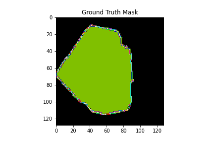 CSE 599G1 Final Project Image Segmentation