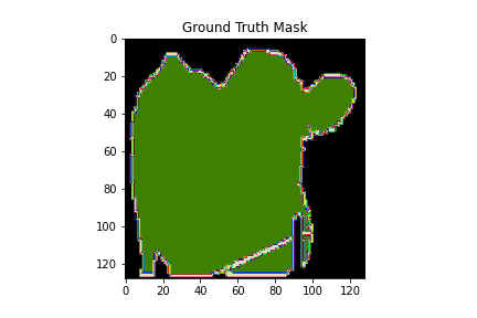 Cse G Final Project Image Segmentation